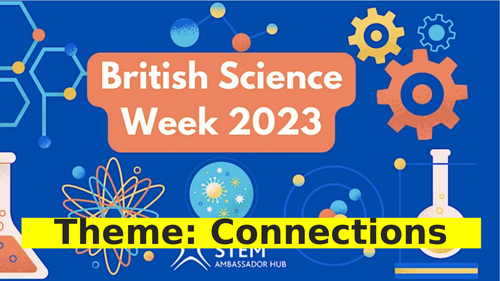 British Science Week Poster Competition | Teaching Resources