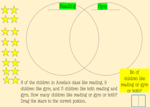 Boom Cards-Solve Problems Using Venn Diagrams | Teaching Resources