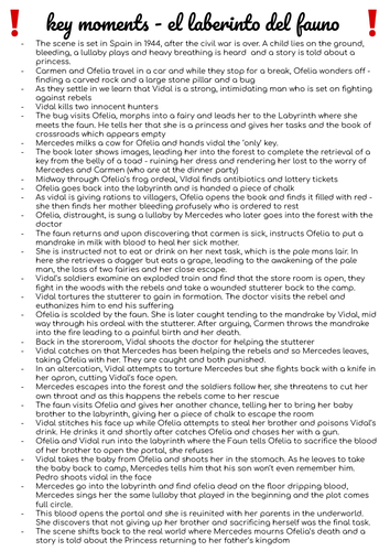 Pan's labyrinth revision bundle | Teaching Resources