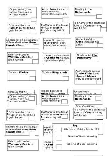 Challenge of Natural Hazards - NEW OXFORD AQA Textbook | Teaching Resources