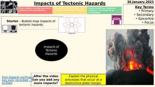 Challenge of Natural Hazards - NEW OXFORD AQA Textbook | Teaching Resources