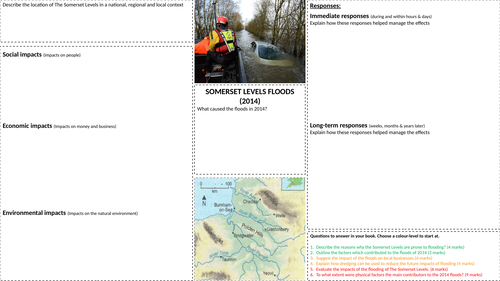 Challenge of Natural Hazards - NEW OXFORD AQA Textbook | Teaching Resources