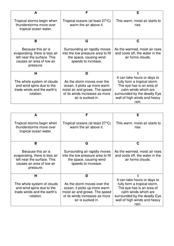Challenge of Natural Hazards - NEW OXFORD AQA Textbook | Teaching Resources