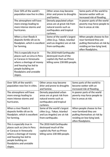 Challenge of Natural Hazards - NEW OXFORD AQA Textbook | Teaching Resources