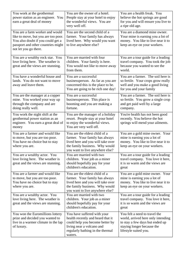 Challenge of Natural Hazards - NEW OXFORD AQA Textbook | Teaching Resources