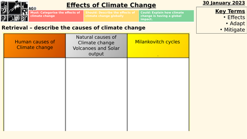 Challenge of Natural Hazards - NEW OXFORD AQA Textbook | Teaching Resources