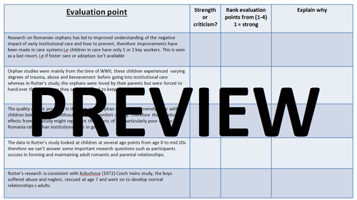 Romanian orphan studies - AQA A Level Psychology (Attachment ...