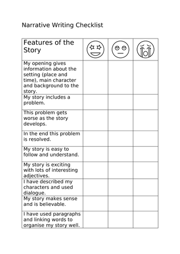Narrative Writing Self Checklist | Teaching Resources Narrative Writing Self Checklist | Teaching Resources