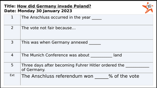WW2 Invasion of Poland | Teaching Resources