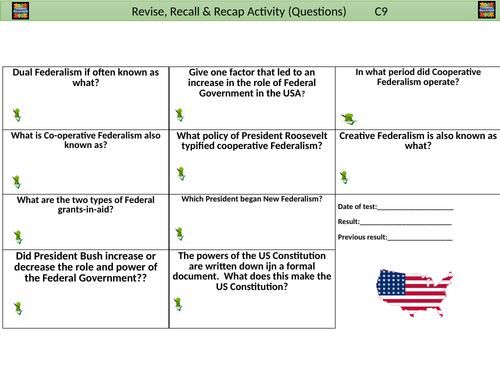 Amending the US Constitution | Teaching Resources