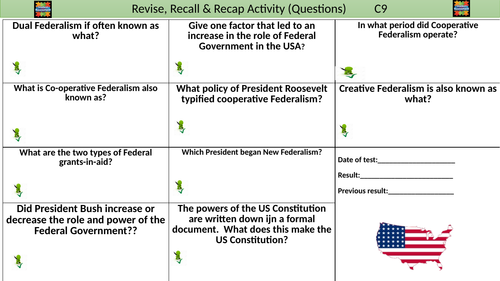 Amending the US Constitution | Teaching Resources