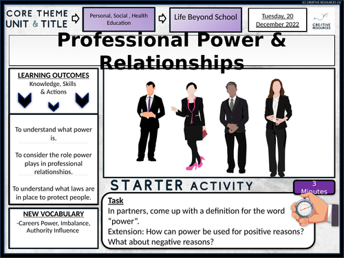 Professional Power & Relationships PSHE | Teaching Resources