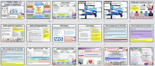 Careers In Healthcare Nhs Teaching Resources
