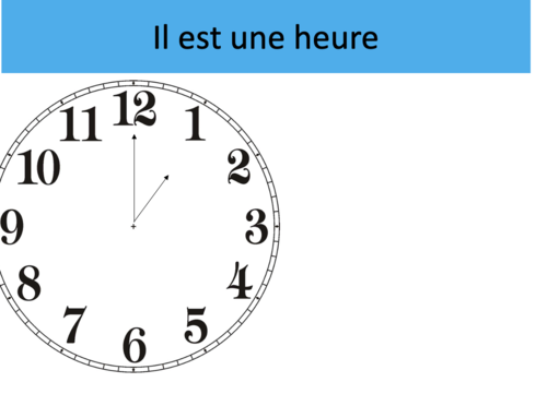 Quelle heure est-il ? Y7 / Y8 | Teaching Resources