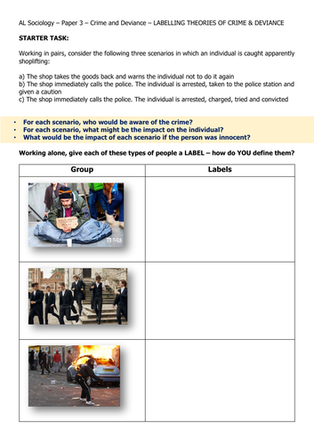 AQA SOCIOLOGY - PAPER 3 - Crime & Deviance: Labelling Theories of C&D ...