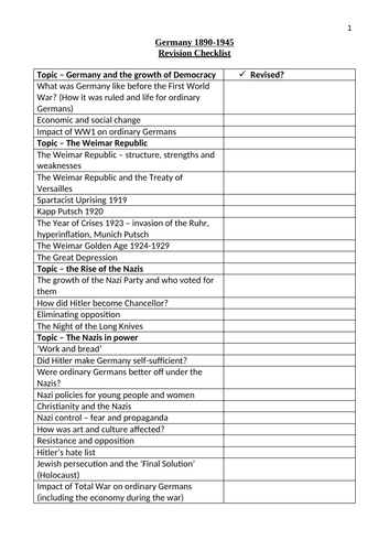 AQA GCSE History: Germany 1890 - 1945 Revision Notes (Reduced from £10 ...