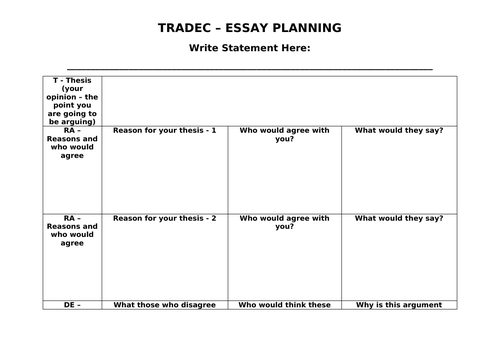 TRADEC structure planning sheet for A-level | Teaching Resources