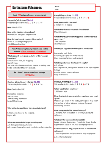Earthstorm: Volcanoes | Teaching Resources