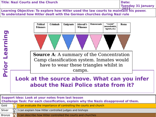 Nazi Germany: Control of Church and Courts | Teaching Resources