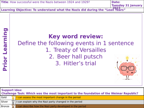 Rise of the Nazi Party- 1924-1929 | Teaching Resources