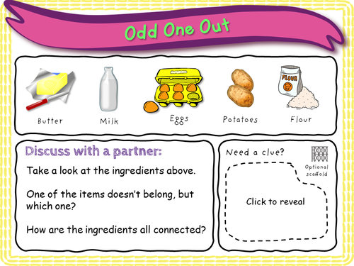 Pancake Day - Shrove Tuesday | Teaching Resources