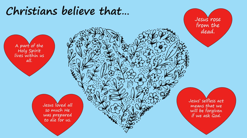 RE - KS1 - Easter (PowerPoint) | Teaching Resources