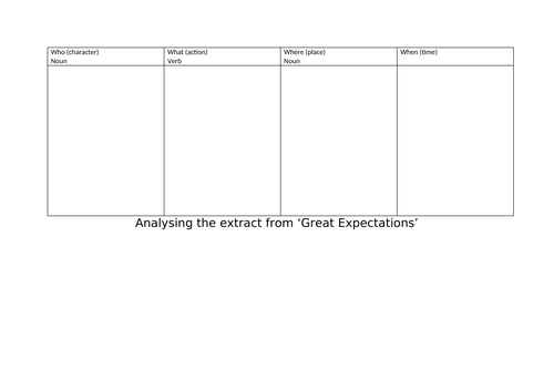 year 6 Literacy Fiction Genre To plan, draft, write and improve an ...