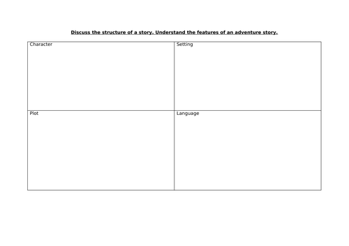 year 6 Literacy Fiction Genre To plan, draft, write and improve an ...