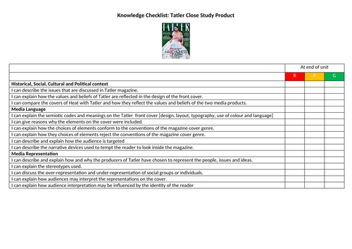 2023+ Tatler GCSE Media Studies Magazine CSP | Teaching Resources