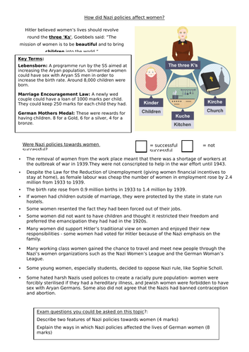 6 lessons - Life in Nazi Germany GCSE | Teaching Resources