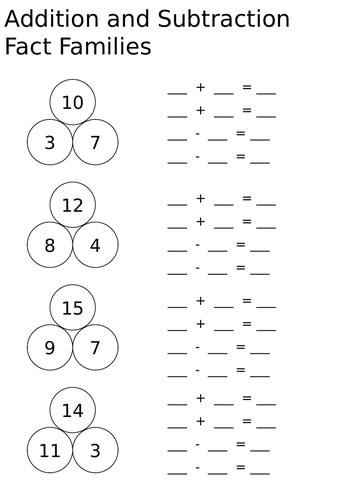 Addition and Subtraction Fact Families | Teaching Resources