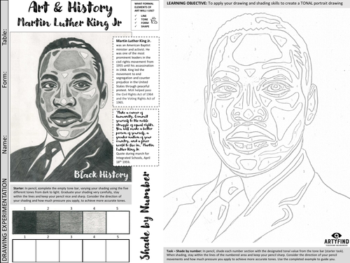 Art & Black History Shade by Numbers Portrait Drawing Activity Sheet ...