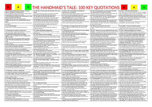 The Handmaid's Tale 100 Key Quotations Revision Organiser | Teaching ...