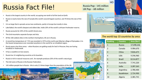 What is the physical landscape of Russia? | Teaching Resources