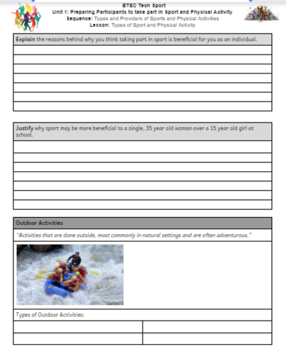 BTEC TECH Awards Sport (2022): Component One: Learning Outcome 1 ...