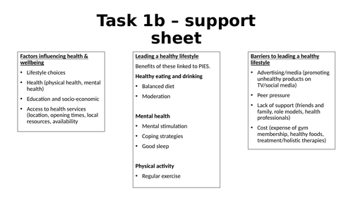 R035 OCR Cambridge Nationals Health and Social Care | Teaching Resources