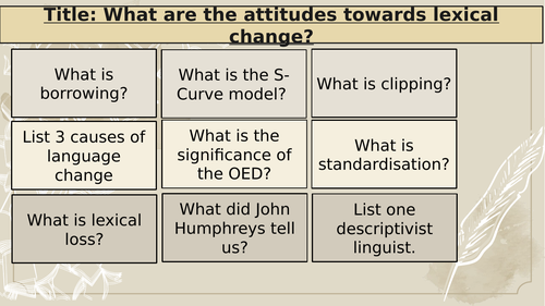 A-Level Language Change Scheme | Teaching Resources