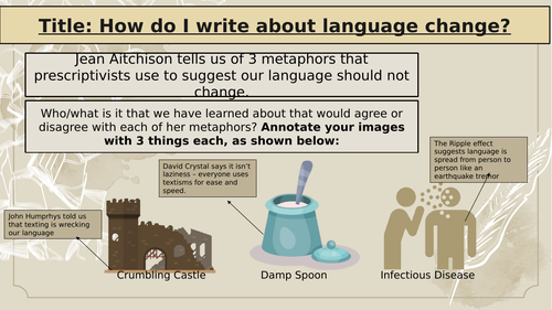 A-Level Language Change Scheme | Teaching Resources