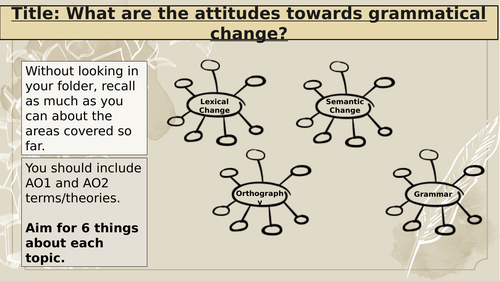 A-Level Language Change Scheme | Teaching Resources A-Level Language Change Scheme | Teaching Resources