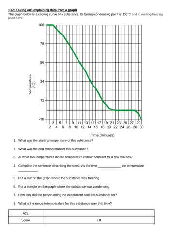 KS3 science maths and graphs skills tasks | Teaching Resources