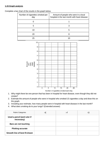 KS3 science maths and graphs skills tasks | Teaching Resources