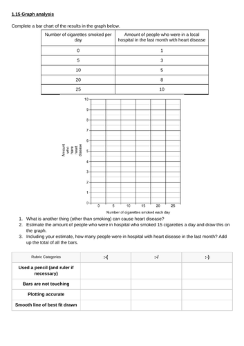 KS3 science maths and graphs skills tasks | Teaching Resources