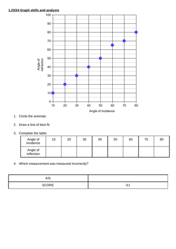KS3 science maths and graphs skills tasks | Teaching Resources