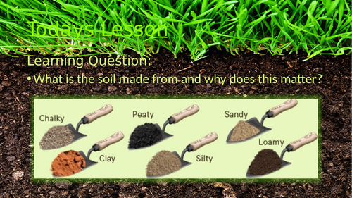Soil Science | Teaching Resources
