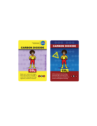 The Greenhouse Effect | Teaching Resources