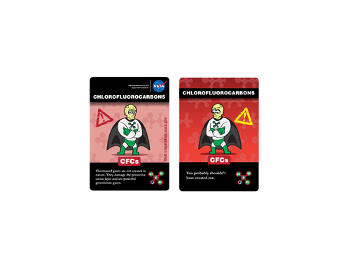 The Greenhouse Effect | Teaching Resources