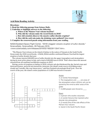 Acid Rain | Teaching Resources