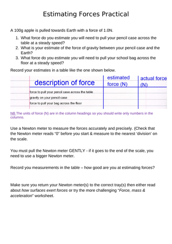 Introduction to Forces | Teaching Resources
