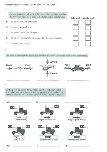 Balanced and Unbalanced Forces | Teaching Resources