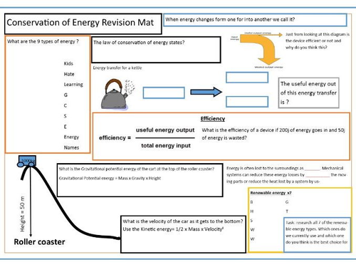 Conservation of Energy | Teaching Resources